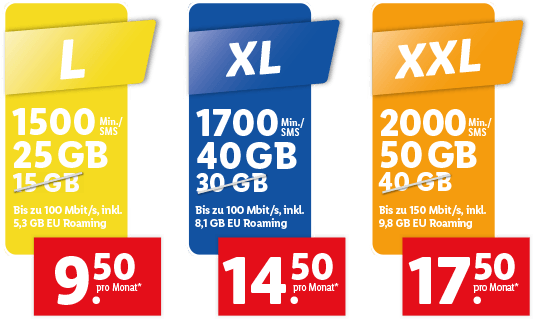 Telefonieren & Surfen zu kleinen Preisen - Lidl Connect